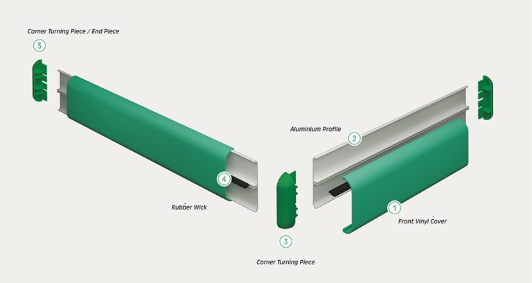 Non-Handrail Wall Protection - Inotect